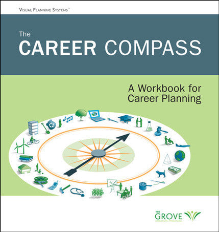 Career Development Wheel & Strategic Visioning: Growth Tools