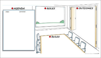 Graphic Guides® - Complete Sets